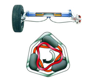 Zweiachsige PKW-Anhänger für einen professionellen Transport bei geringstem Eigengewicht. Viele ...